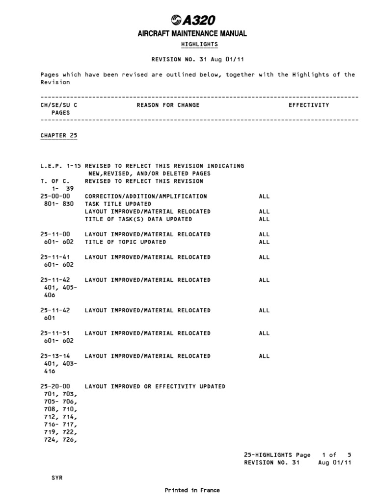 Nammsyra 000016 | PDF | Computing