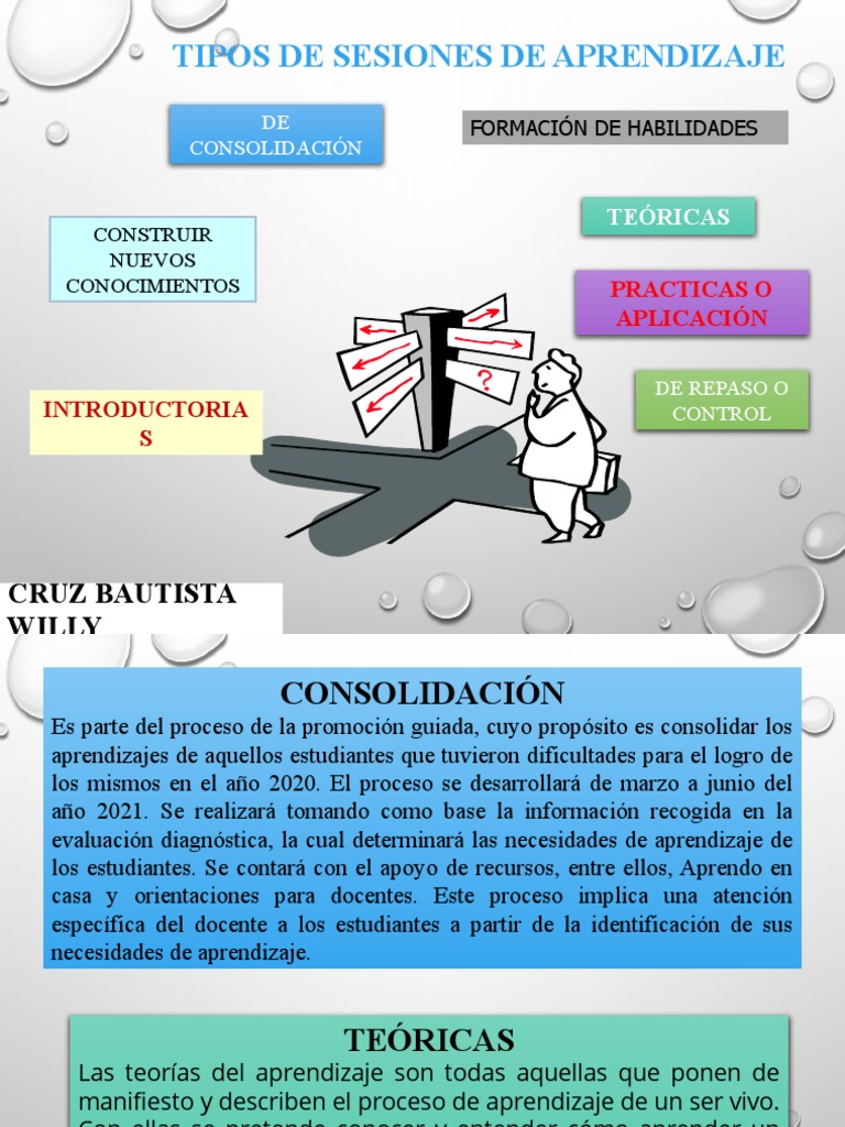 Tipos de Sesion de Aprendizaje | PDF | Aprendizaje | Evaluación