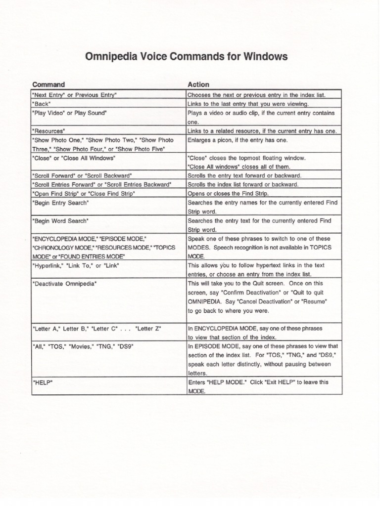 Star Trek Omnipedia - Voice Commands Reference Card | PDF