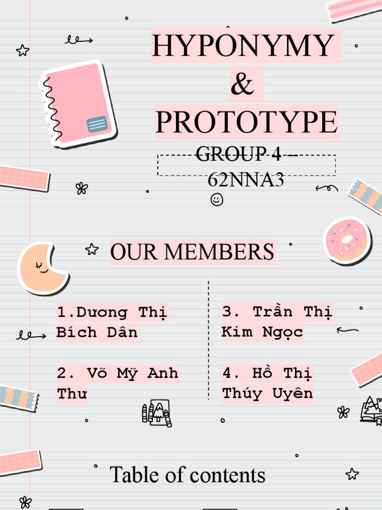 G4 Hyponymy Prototypes 62NNA3 (Finish) | PDF | Semantics | Lexical Semantics