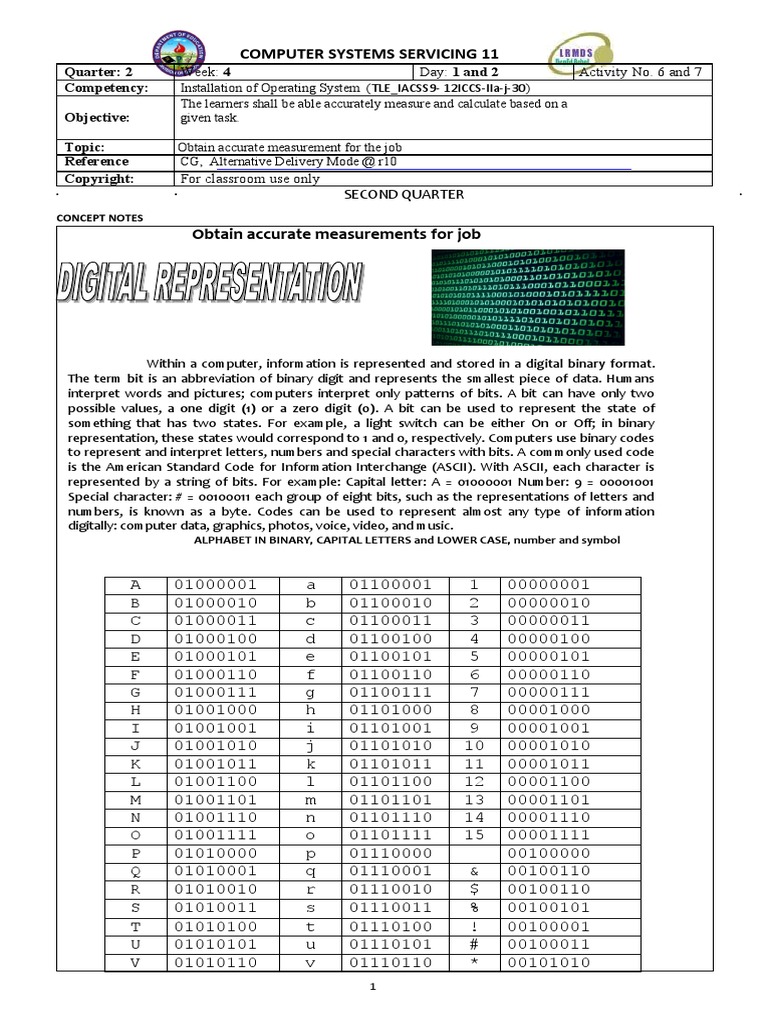Css q2 Week4 g11 | PDF | Byte | Bit