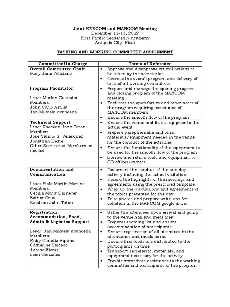 Tasking Joint Execom and Mancom Meeting | PDF | Career & Growth