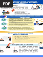 Sistemas de Archivos y Recursos (NFS, Impresoras) | PDF