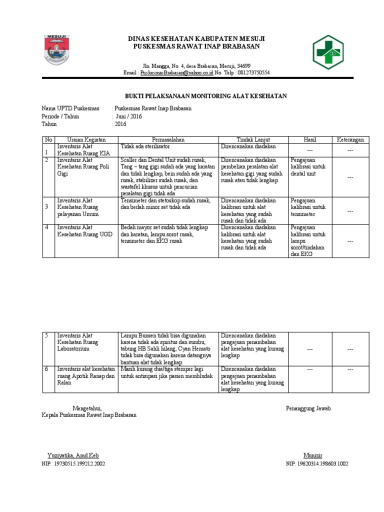Monitoring Alat Kesehatan Puskesmas Brabasan | PDF
