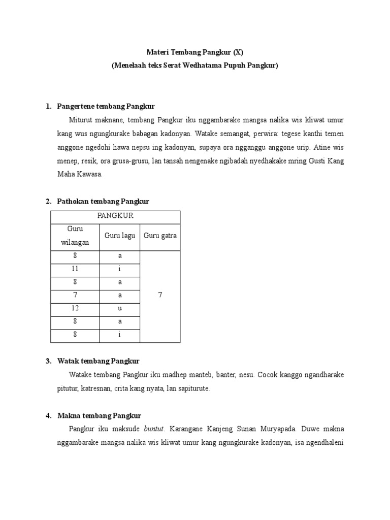 Menelaah Serat Wedhatama Pupuh Pangkur (X) | PDF