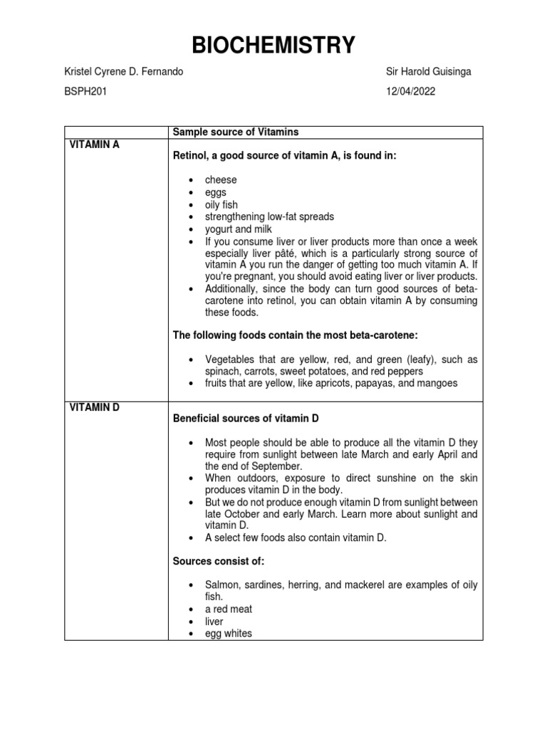 BIOCHEM - ASSIGNMENT - Fernando, Kristel Cyrene D | PDF | Vitamin | Vitamin A