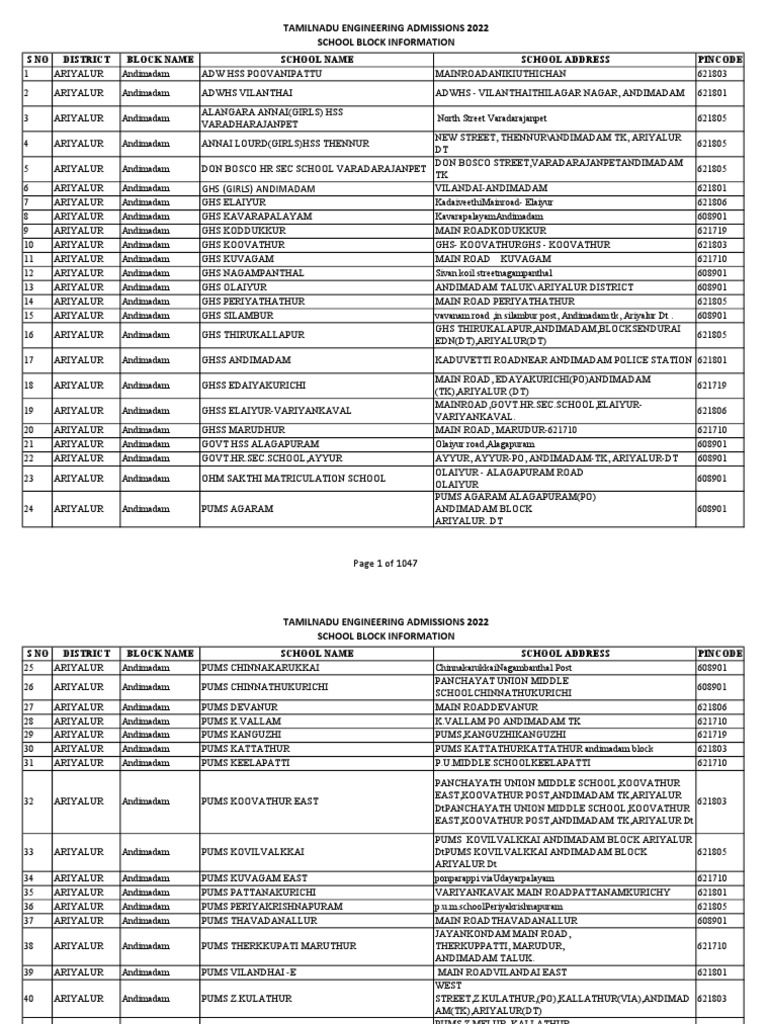 9 School Block Information | PDF | Educational Institutions | Schools