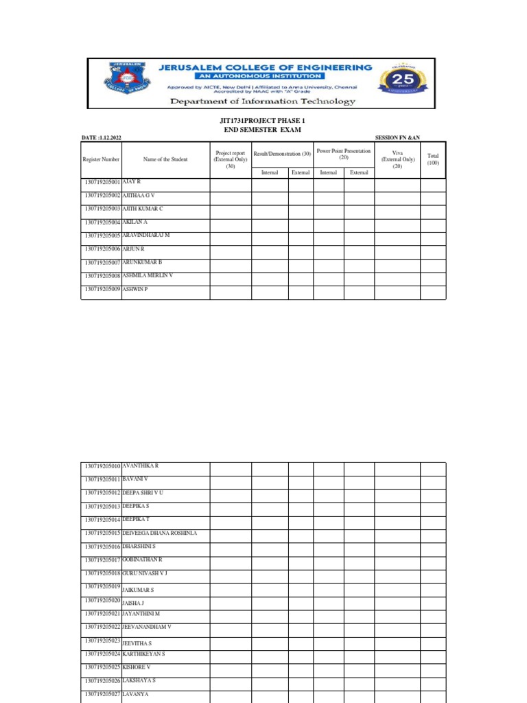ProjectPhase 1 Evaluation | PDF