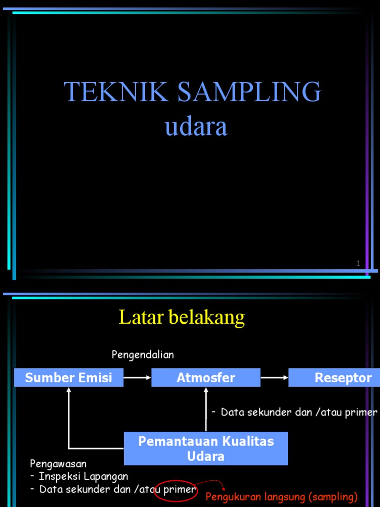 6 - Teknik Sampling Udara | PDF