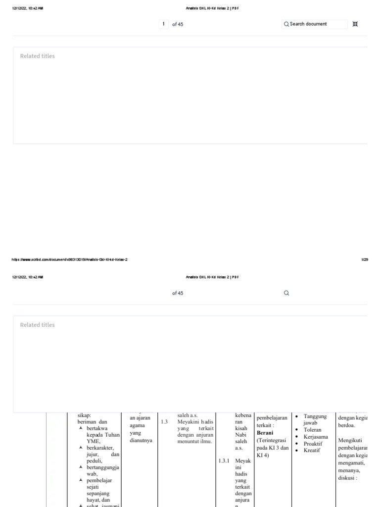 Analisis SKL Ki-Kd Kelas 2 - PDF | PDF