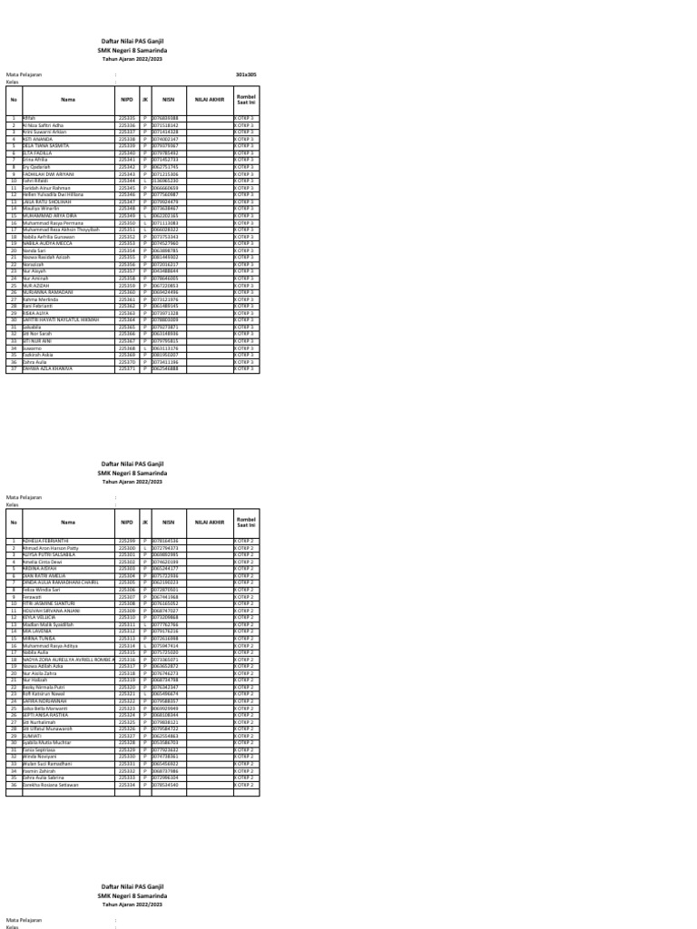 SMK Negeri 8 Samarinda Student Score List | PDF