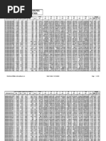 Diesel Petrol (Ms HSD) Dip Chart 22 KL by Subhash Mahajan | PDF