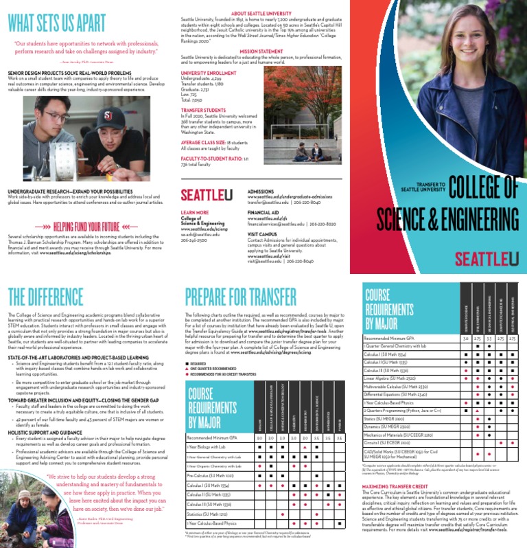 CSE Transfer Brochure | PDF | University | Academic Degree