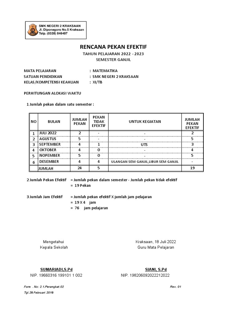Rencana Pekan Efektif Matematika SMK | PDF