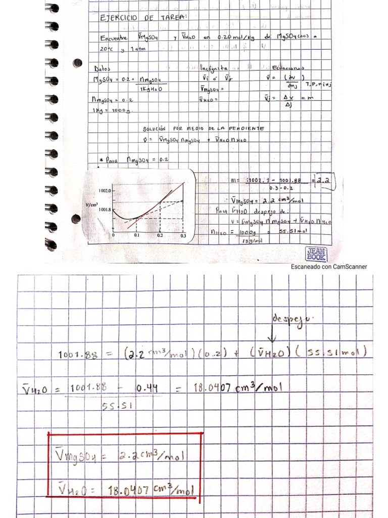 Ejercicio Metodo de La Pendiente | PDF
