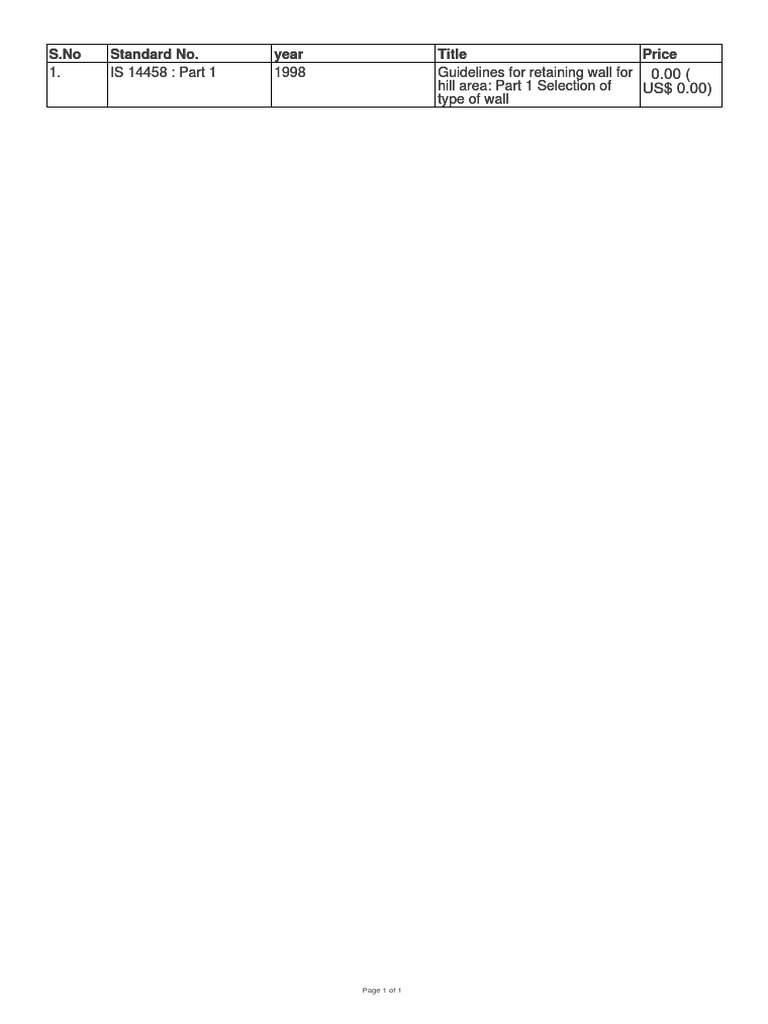 standard-2922-pdf