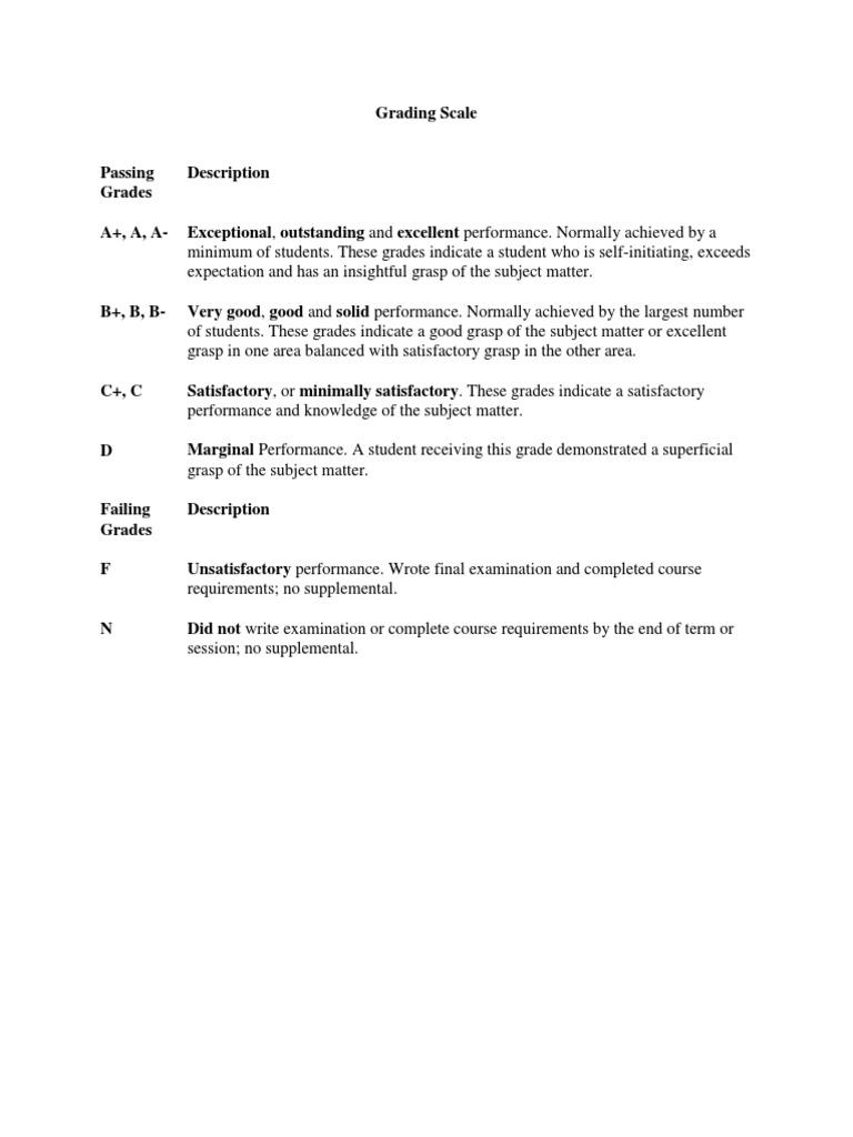 grading-scale-pdf