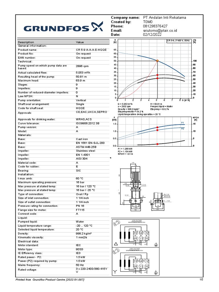 CR 5-9 Pump Performance Data Sheet | PDF | Pump | Liquids