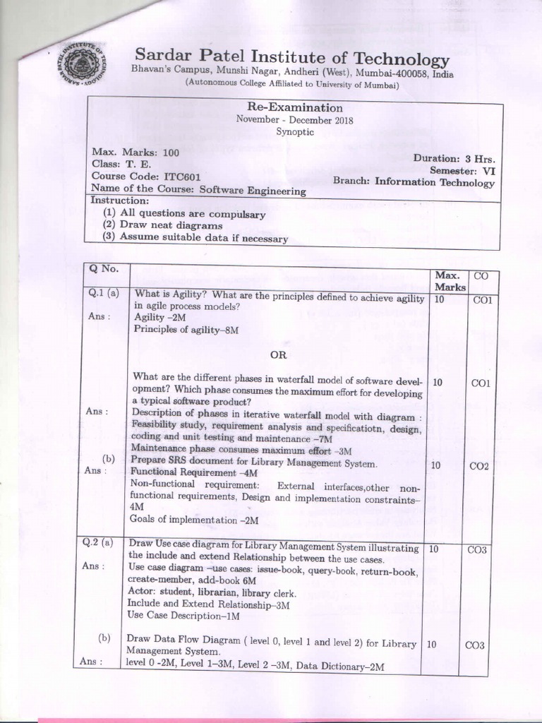 Re18 Te It Se Sem6 Syn | PDF