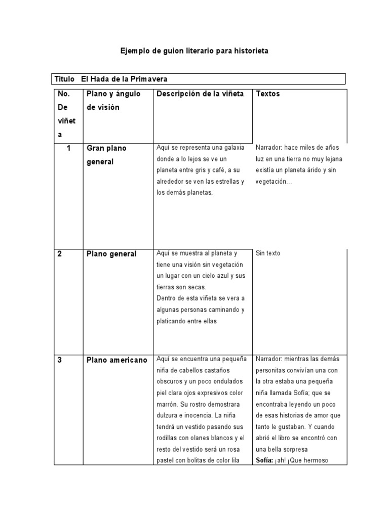 Ejemplo de Guion Literario para Historieta | PDF