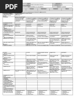Esp4 - q2 - Mod6 - Pagpapakita NG Paggalang - v3 | PDF