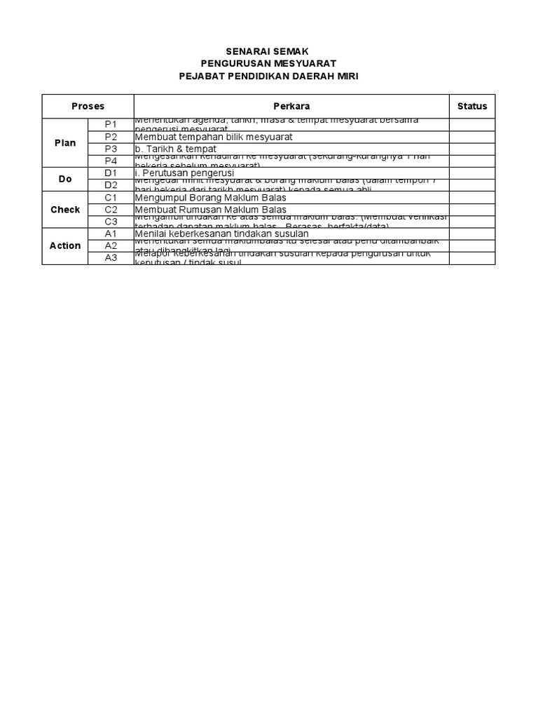 Senarai Semak Pengurusan Mesyuarat | PDF