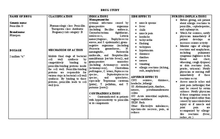 Drug Study - Penicillin G | PDF | Penicillin | Immunology