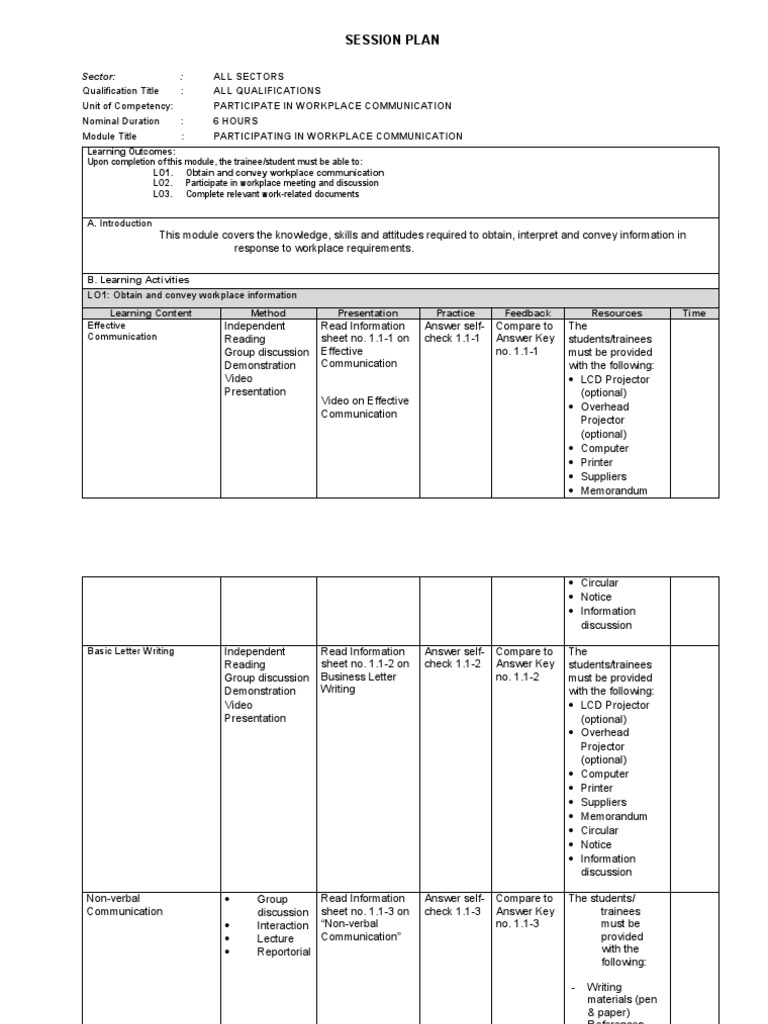 Session Plan-Basic-Uc1-Lo1 | PDF | Communication | Information