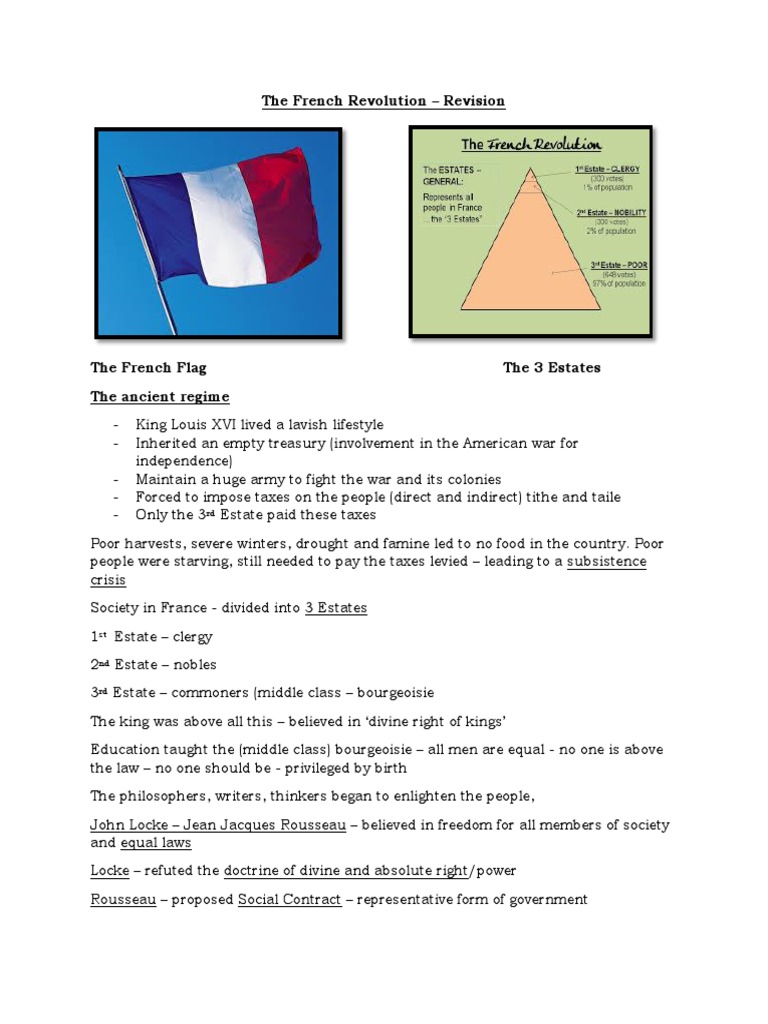 (28732) The French Revolution - Revision | PDF | Democracy | Political ...
