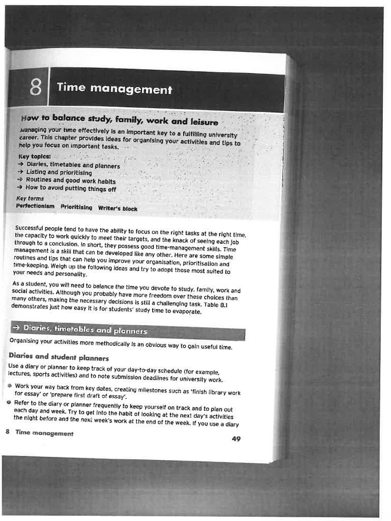 Time Management - Article | PDF