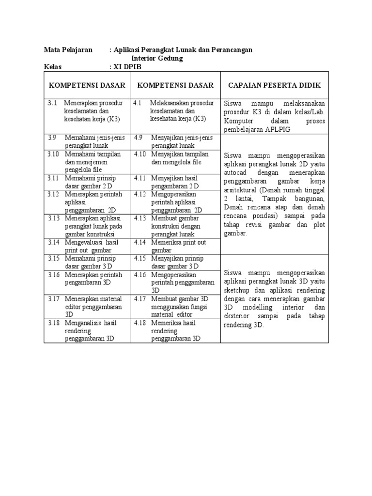 CP Aplpig Xi Xii Dpib | PDF