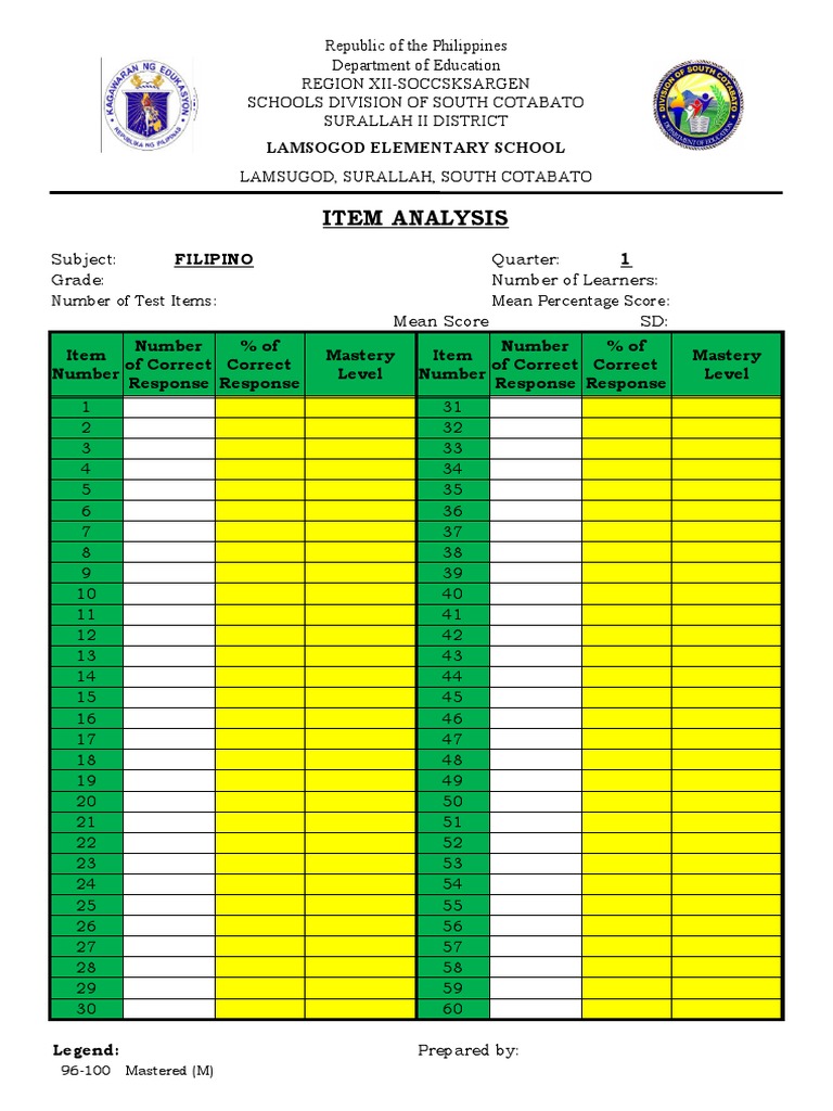 item-analysis-template-pdf