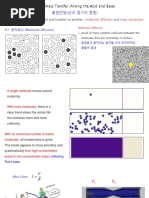 PK Formula Sheet | PDF | Pharmacokinetics | Pharmaceutics