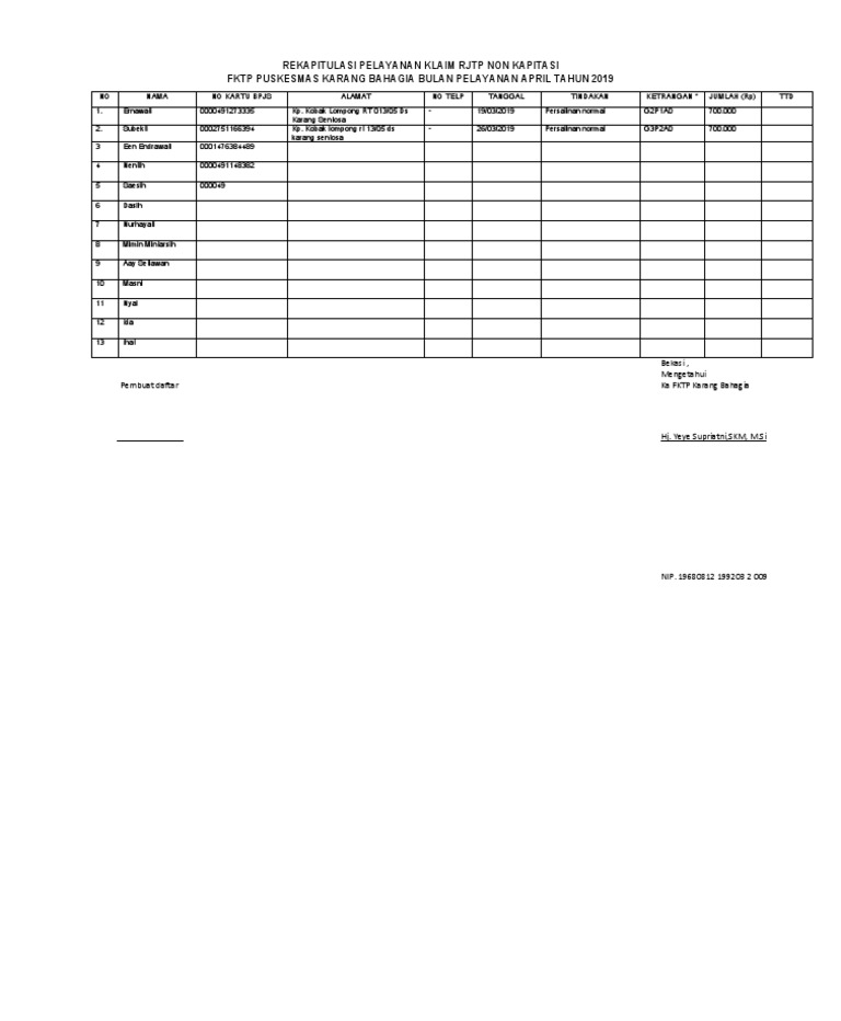 Rekapitulasi Pelayanan Klaim Ritp Non Kapitasi | PDF