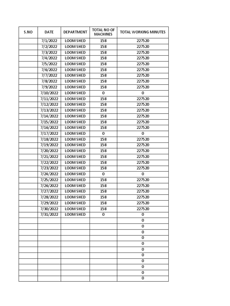 Detention Sheet | PDF | Weaving | Textile Industry