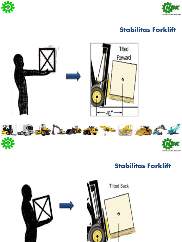 Materi Forklift Stabilitas Pdf