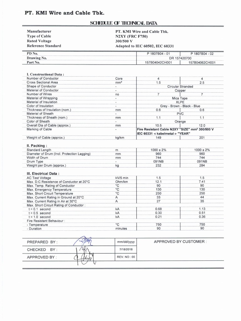Technical Data Sheet FRC-N2XY 2-4X (1.5-2,5) mm2 500V IEC60331 | PDF