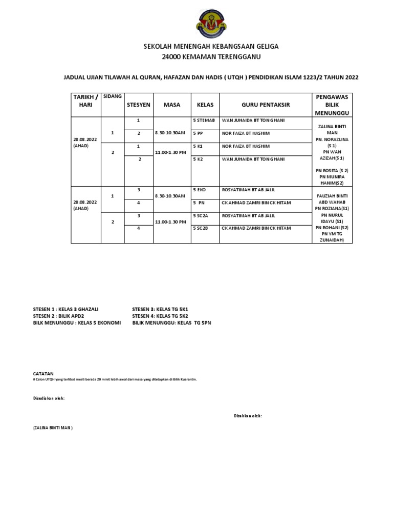 Jadual Pelaksanaan Utqh 2022 | PDF