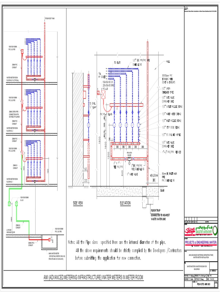 2a Domestic Water Meter Installation in Meter Room For Buildings ...
