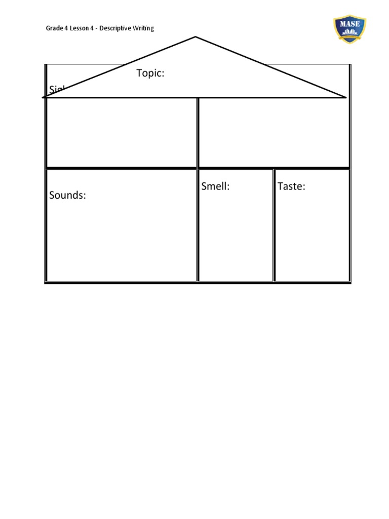 Descriptive Writing Graphic Organizer | PDF