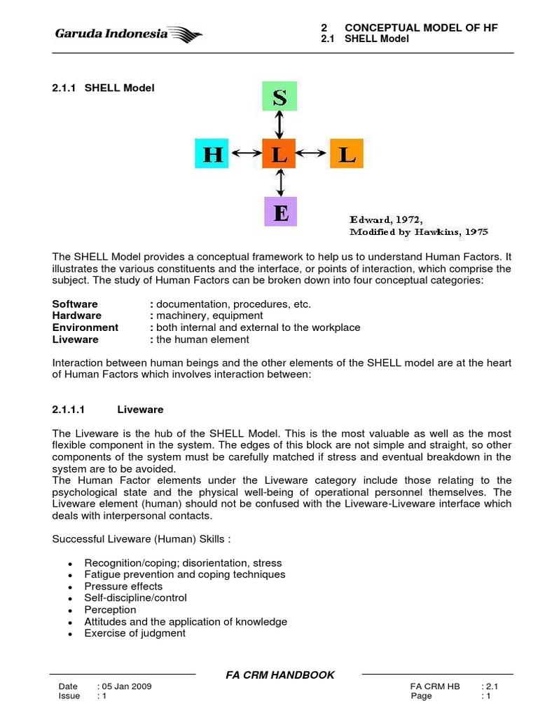 Understanding the Human Element: An Analysis of the SHELL Model for ...