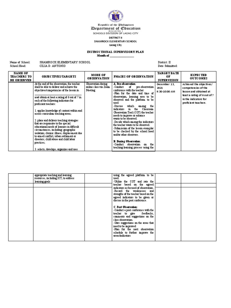 Teacher Observation Plan | PDF | Teachers | Teaching Method
