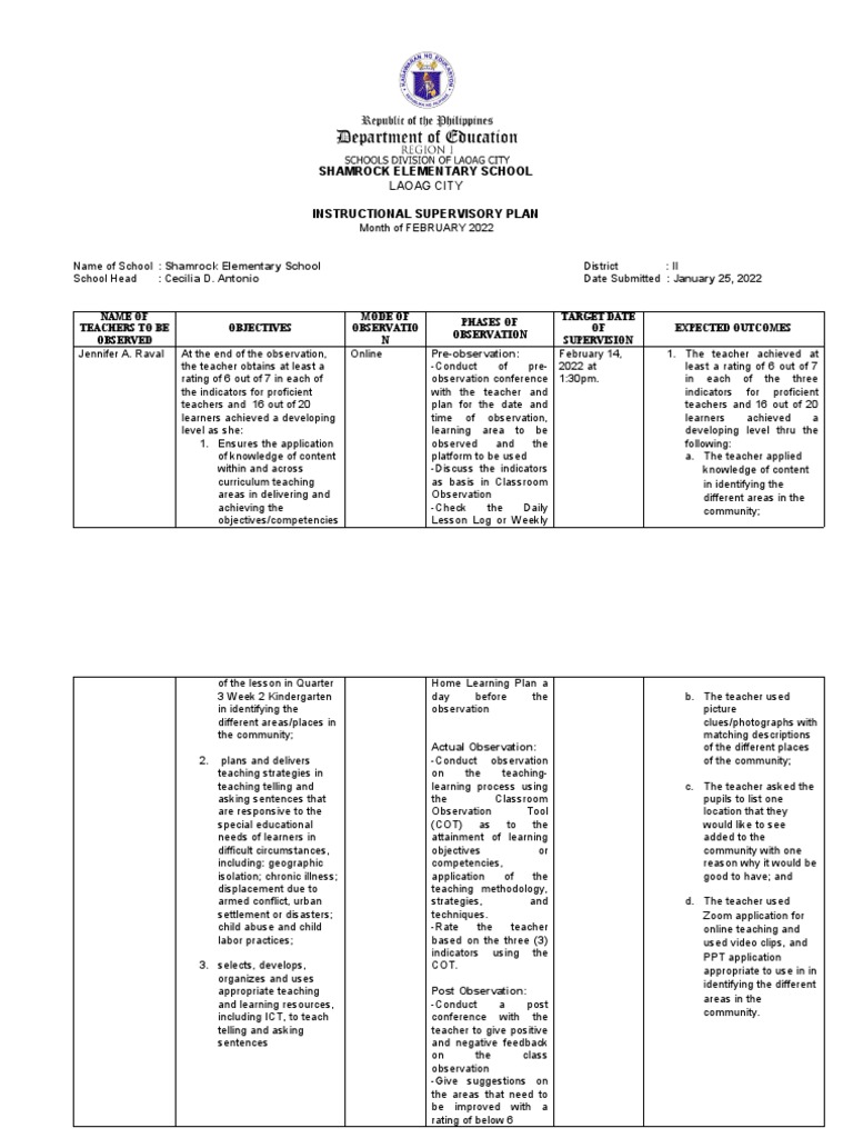 Supervisory Plan MARCH LALAINE | PDF | Teachers | Learning