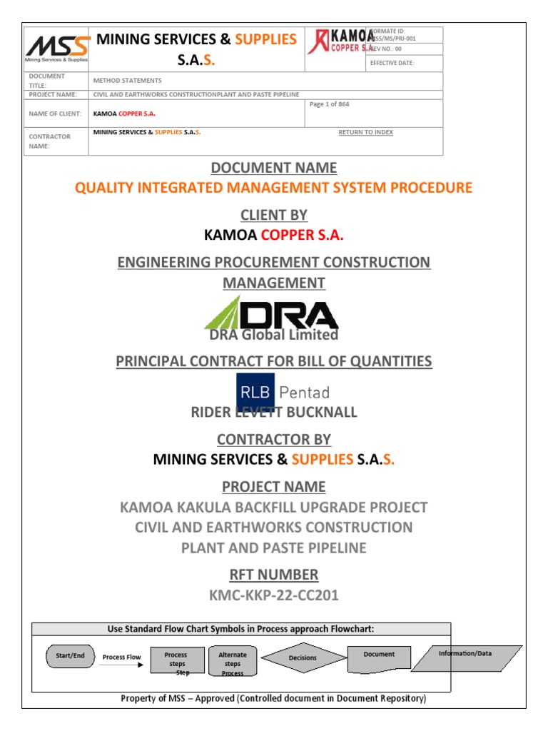 Mss-Method Statements | PDF | Surveying | Concrete