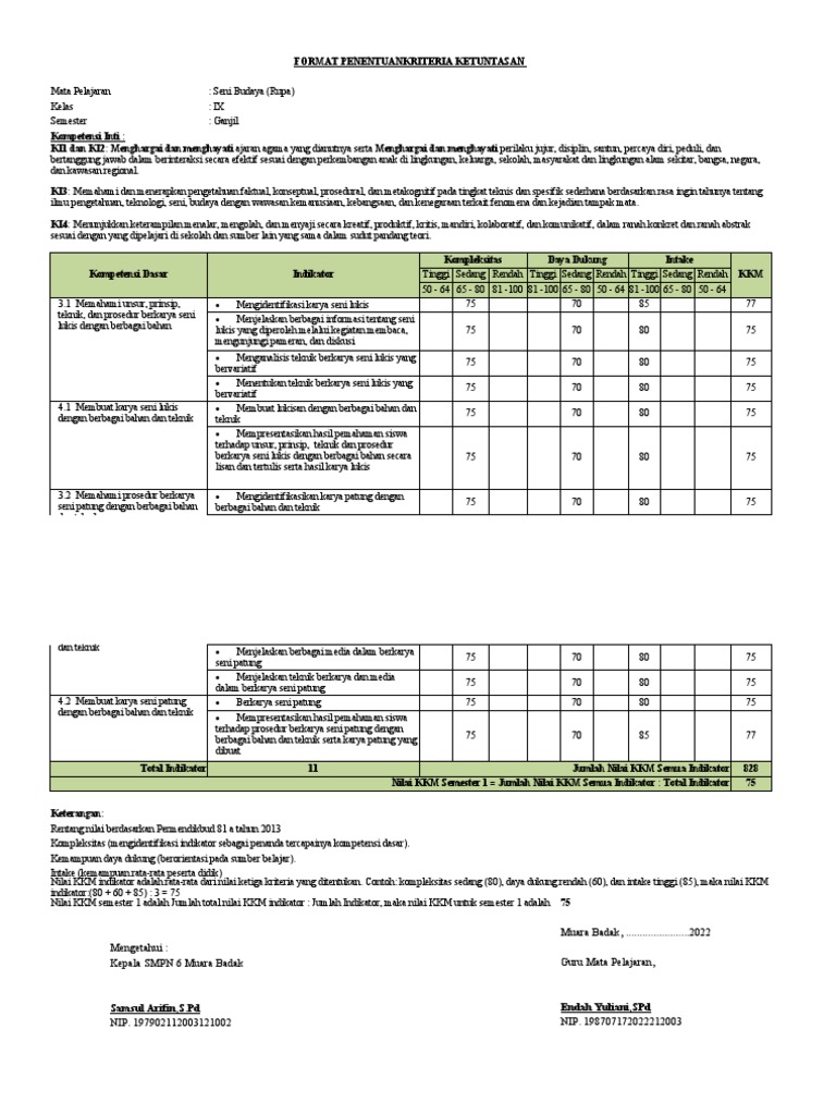 Format KKM Excel | PDF
