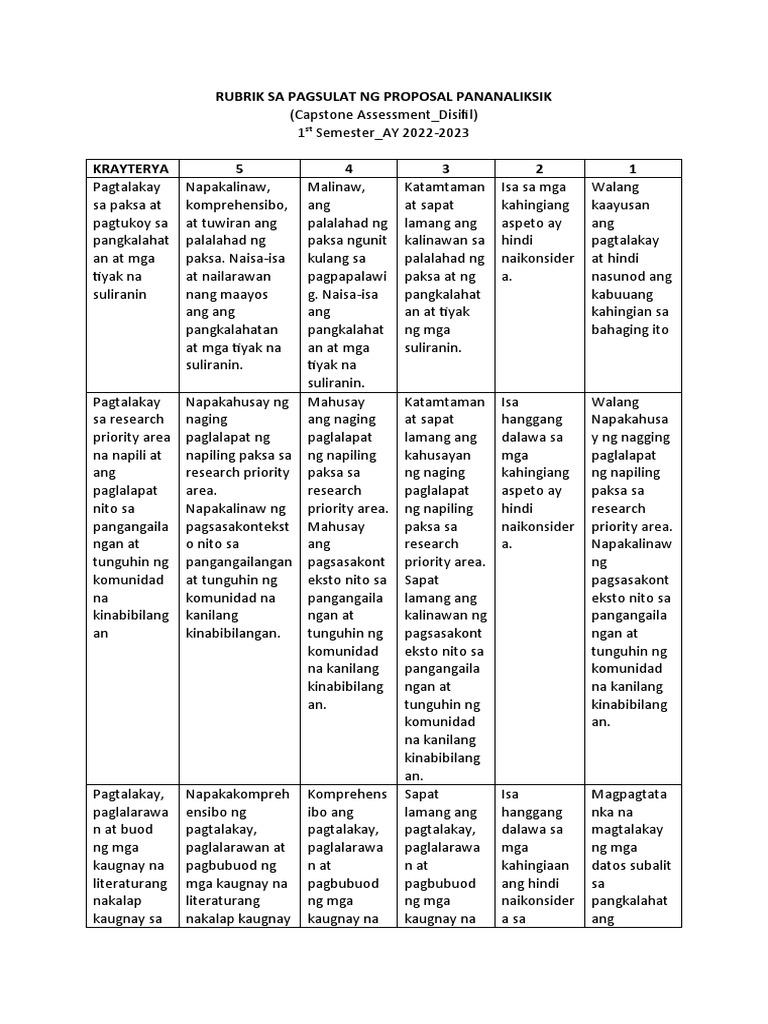 Rubrik Sa Pagsulat NG Proposal Pananaliksik | PDF