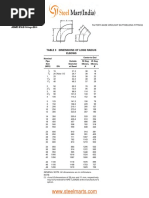 Midland Brick Coursing Chart | PDF | Brick | Building Materials