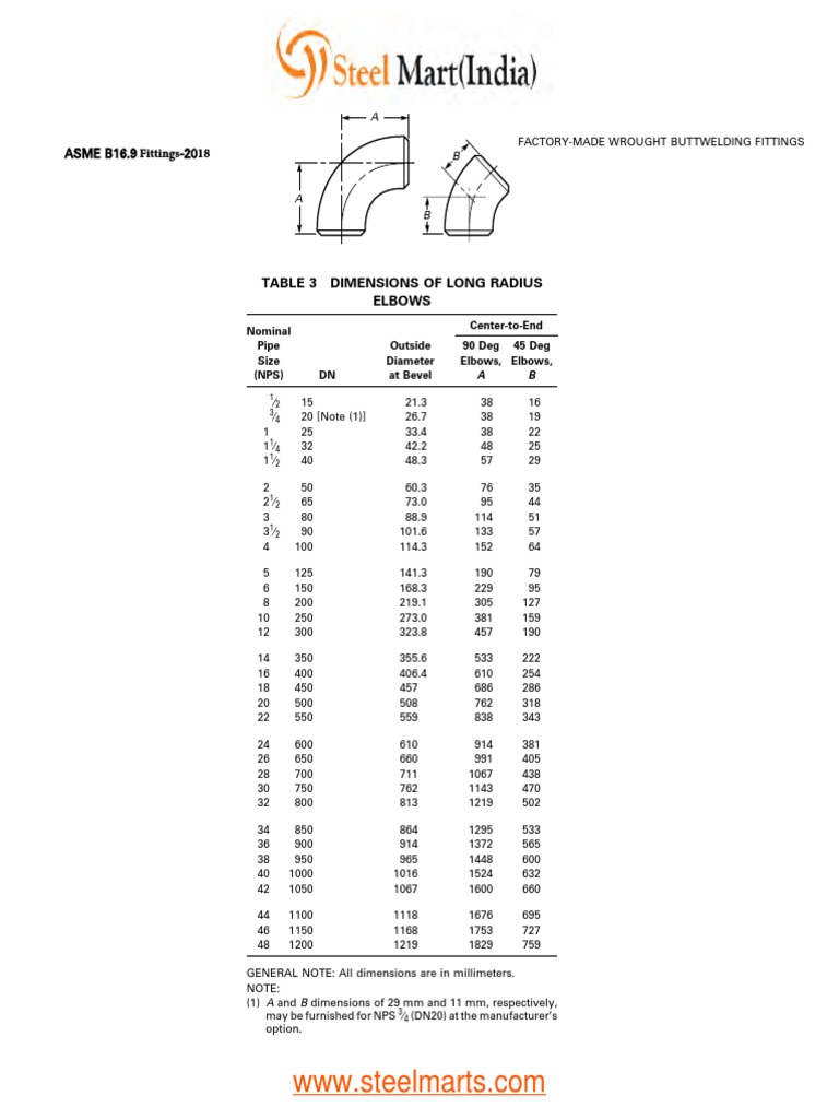 Asme Ansi b16.9 Dimension | PDF | Pipe (Fluid Conveyance ...