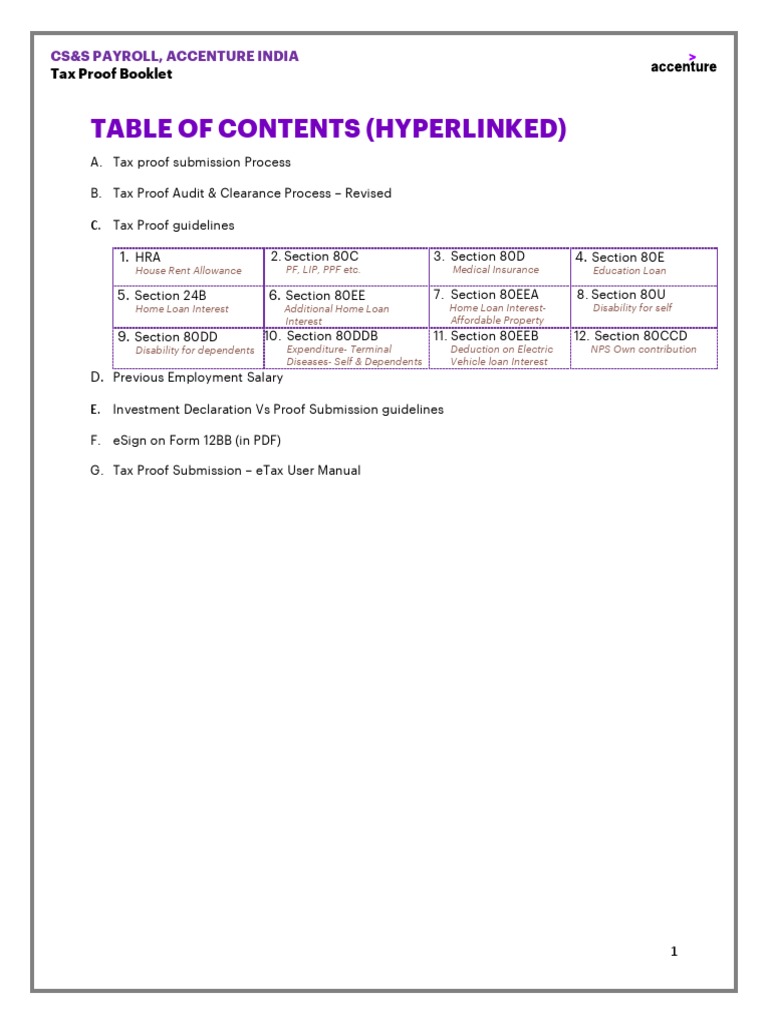 Accenture Tax Proof Submission Guide | PDF | Payroll Tax | Loans