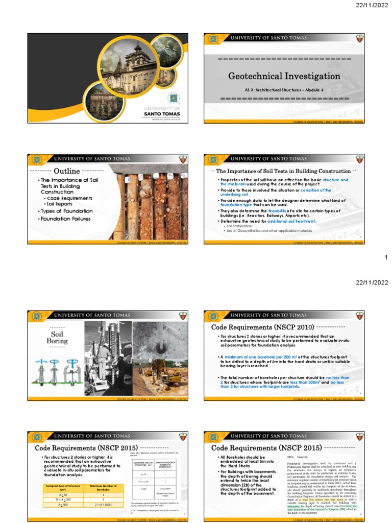 The Importance of Soil Testing in Foundation Design and Construction ...